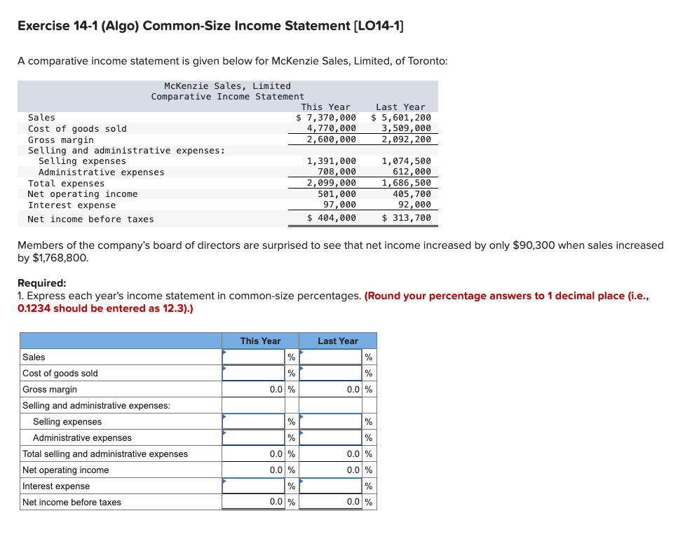 Solved Exercise 14-1 (Algo) Common-Size Income Statement | Chegg.com