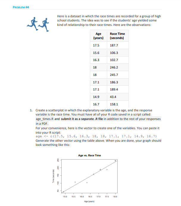 Solved Here is a dataset in which the race times are | Chegg.com