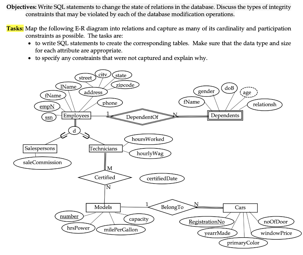 Solved Objectives: Write SQL statements to change the state | Chegg.com