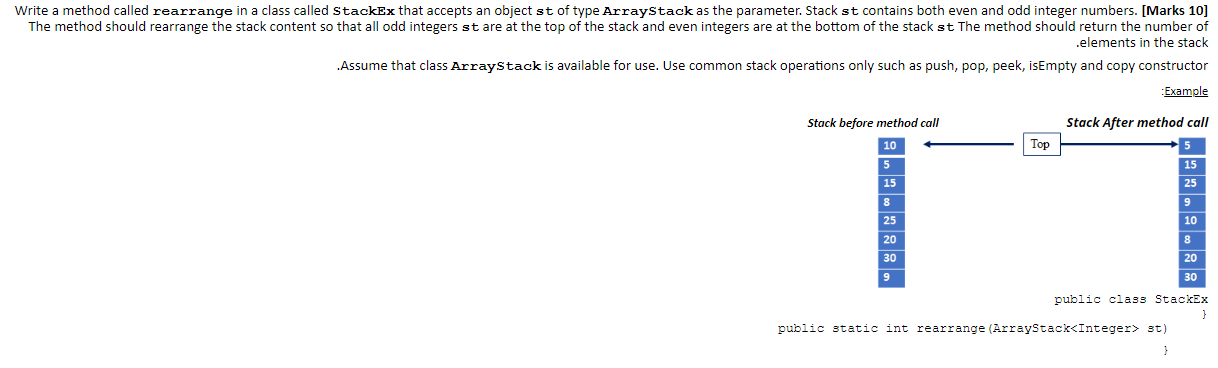 Solved Write a method called rearrange in a class called | Chegg.com