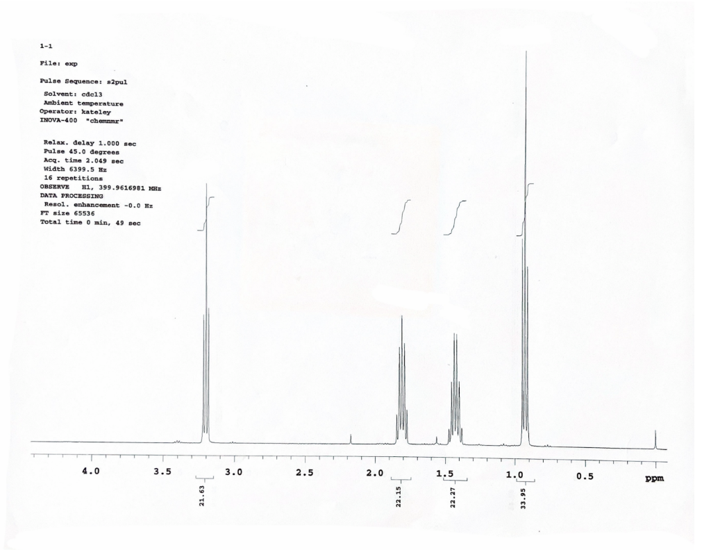Solved Annotate the following packet of NMR spectra with | Chegg.com