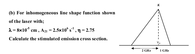 Solved (b) ﻿For inhomogeneous line shape function shownof | Chegg.com