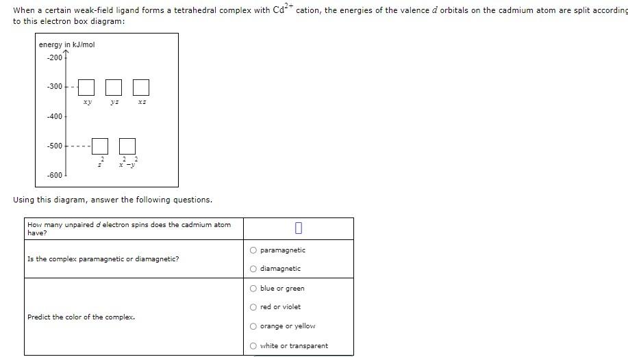 Solved When a certain weak-field ligand forms a tetrahedral | Chegg.com