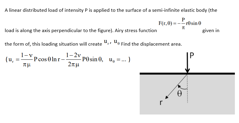 Solved A linear distributed load of intensity P is applied | Chegg.com
