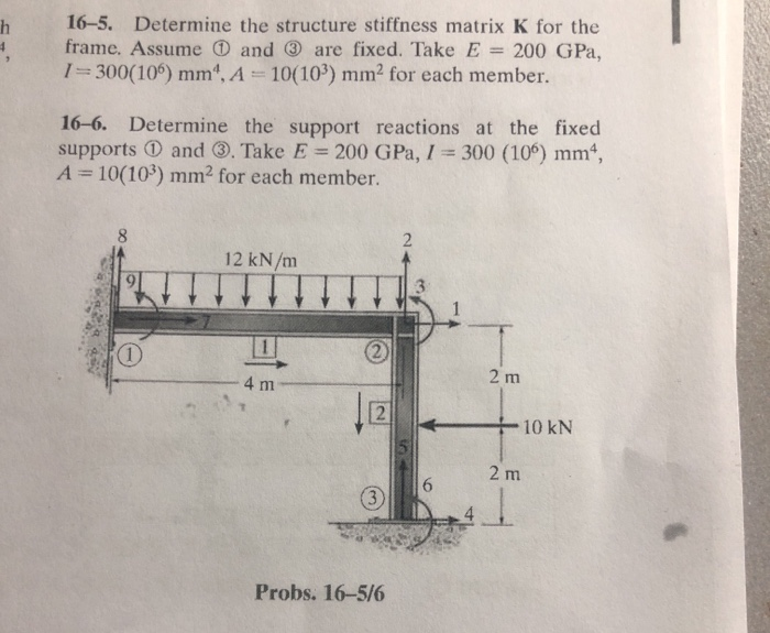 Solved tatically determinate or indeterminate frame analysis | Chegg.com