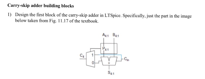 Solved Carry-skip adder building blocks Design the first | Chegg.com