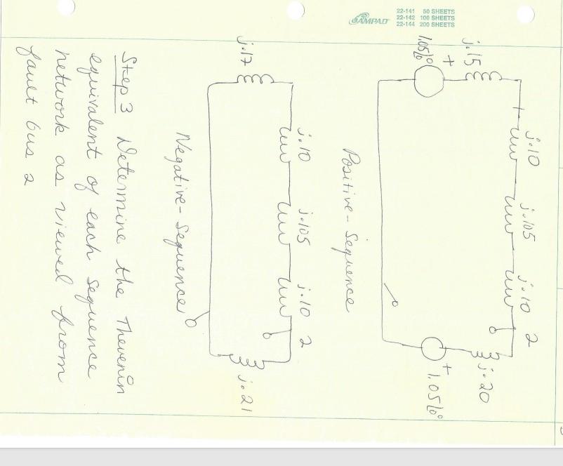 Example: Line-to-Ground Fault For the single-line | Chegg.com