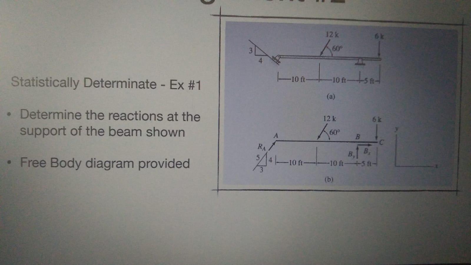 Solved 12 k 6k Koor Statistically Determinate - Ex #1 Hof | Chegg.com
