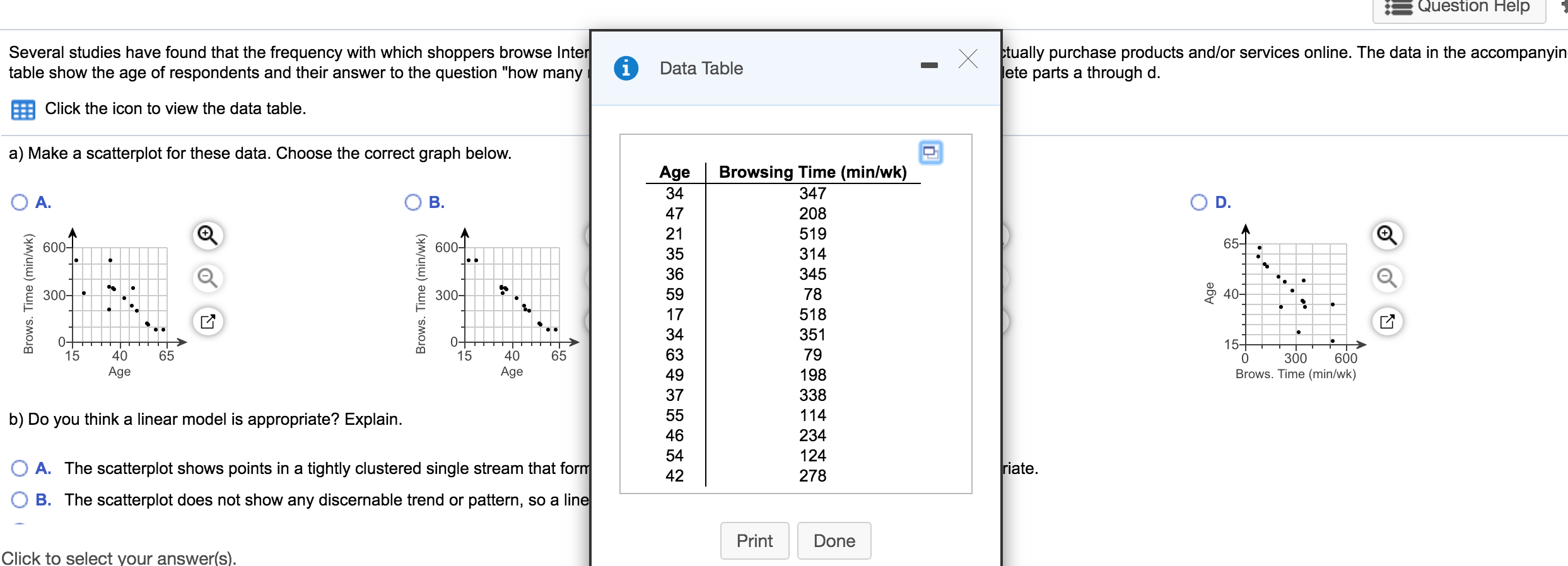 Solved b) Do you think a linear model is appropriate? | Chegg.com