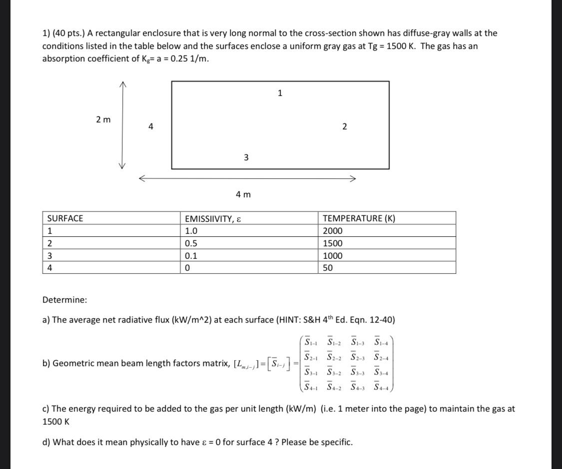 1) (40 pts.) A rectangular enclosure that is very | Chegg.com