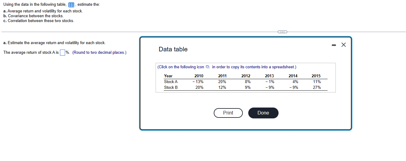 Solved Using the data in the following table, , estimate | Chegg.com