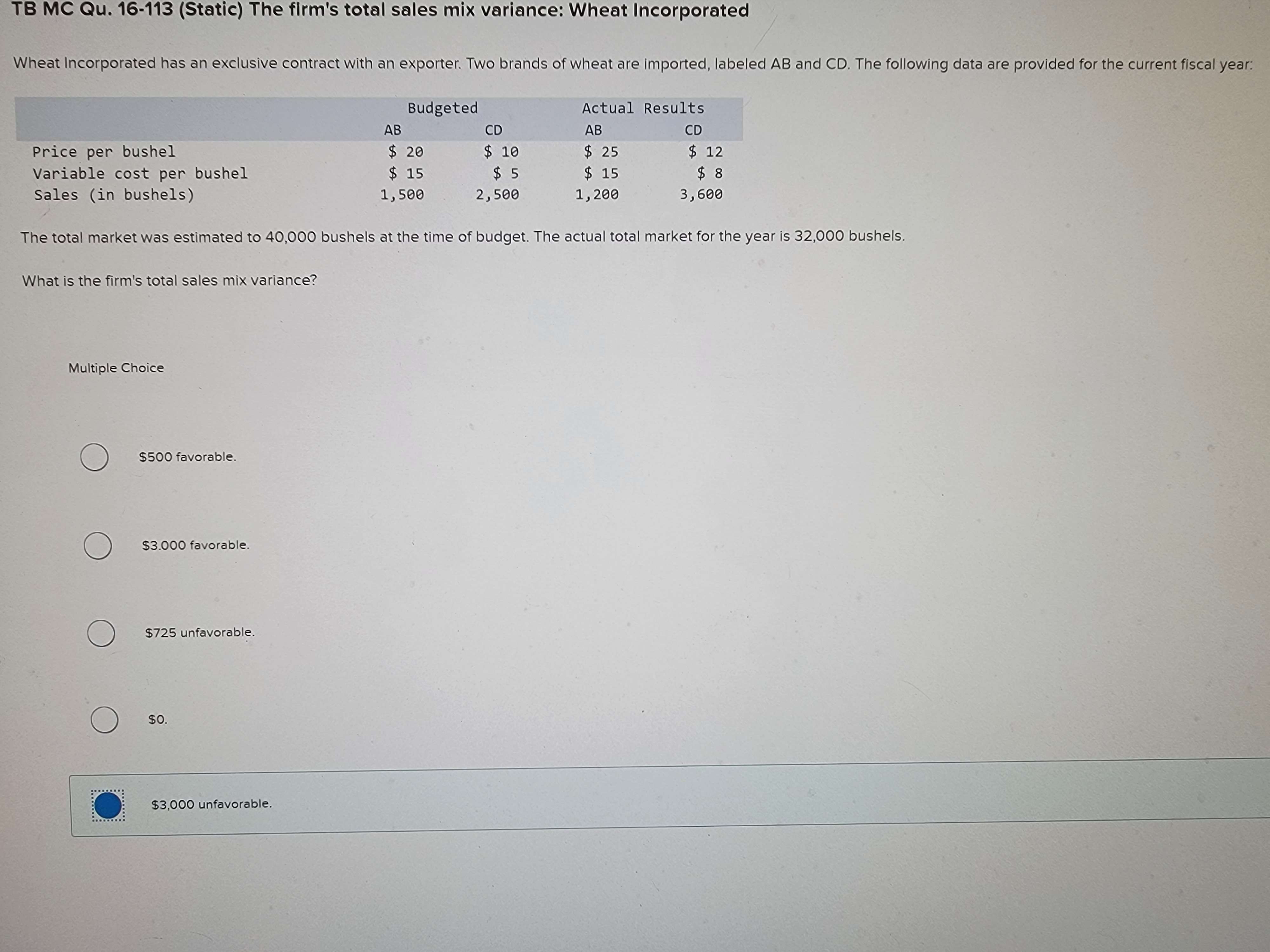 Solved TB MC Qu. 16-97 (Static) Contribution margin sales | Chegg.com Solved TB MC Qu. 16-97 (Static) Contribution margin sales | Chegg.com