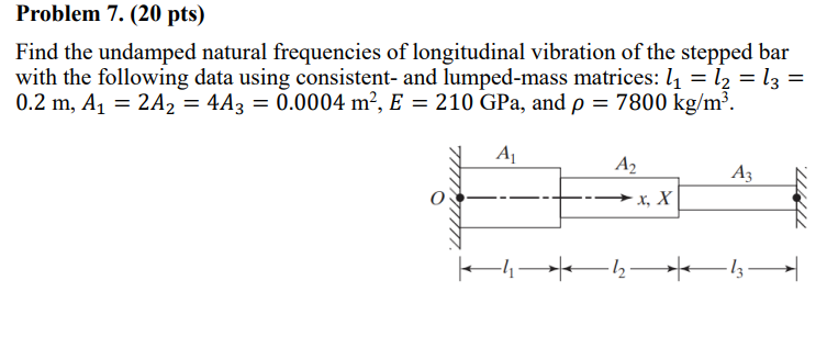 Solved Find the undamped natural frequencies of longitudinal | Chegg.com