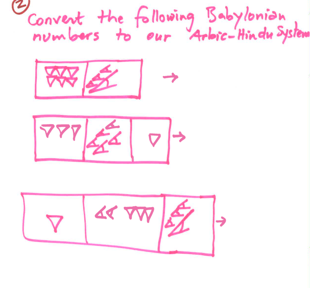 Solved Convert the following Babylonian numbers to our | Chegg.com