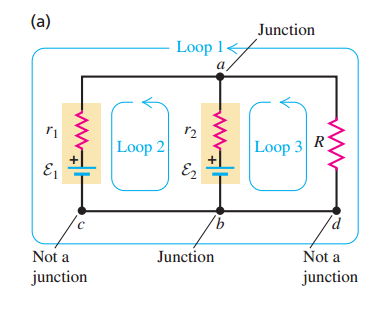 Solved (a) Junction Loop 1 olt 11 r2 Loop 2 Loop 3 R E1 E2 с | Chegg.com