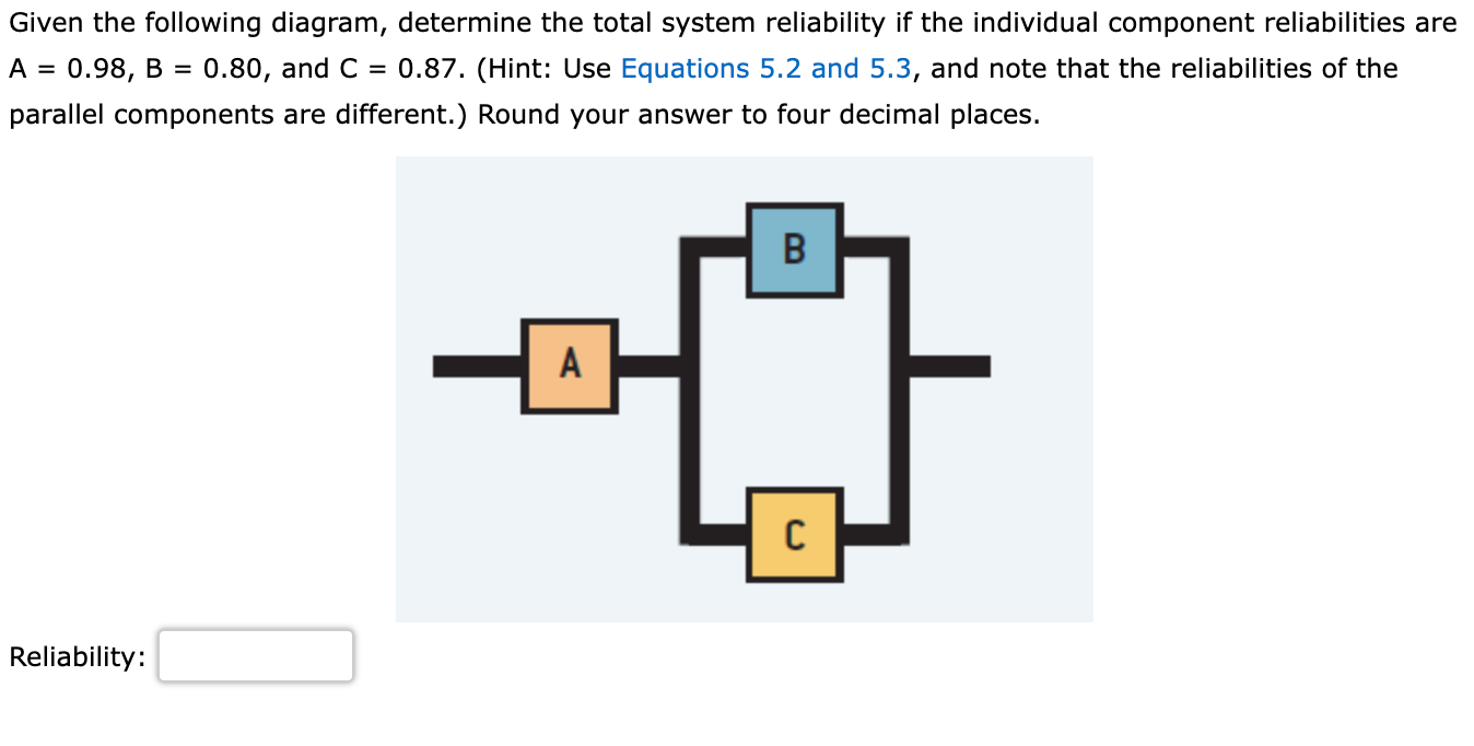 Solved Given the following diagram, determine the total | Chegg.com