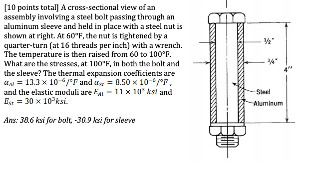 Solved 1/2" [10 points total] A cross-sectional view of an | Chegg.com