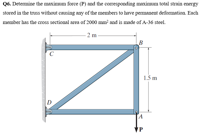 Solved Q6 Determine The Maximum Force P And The