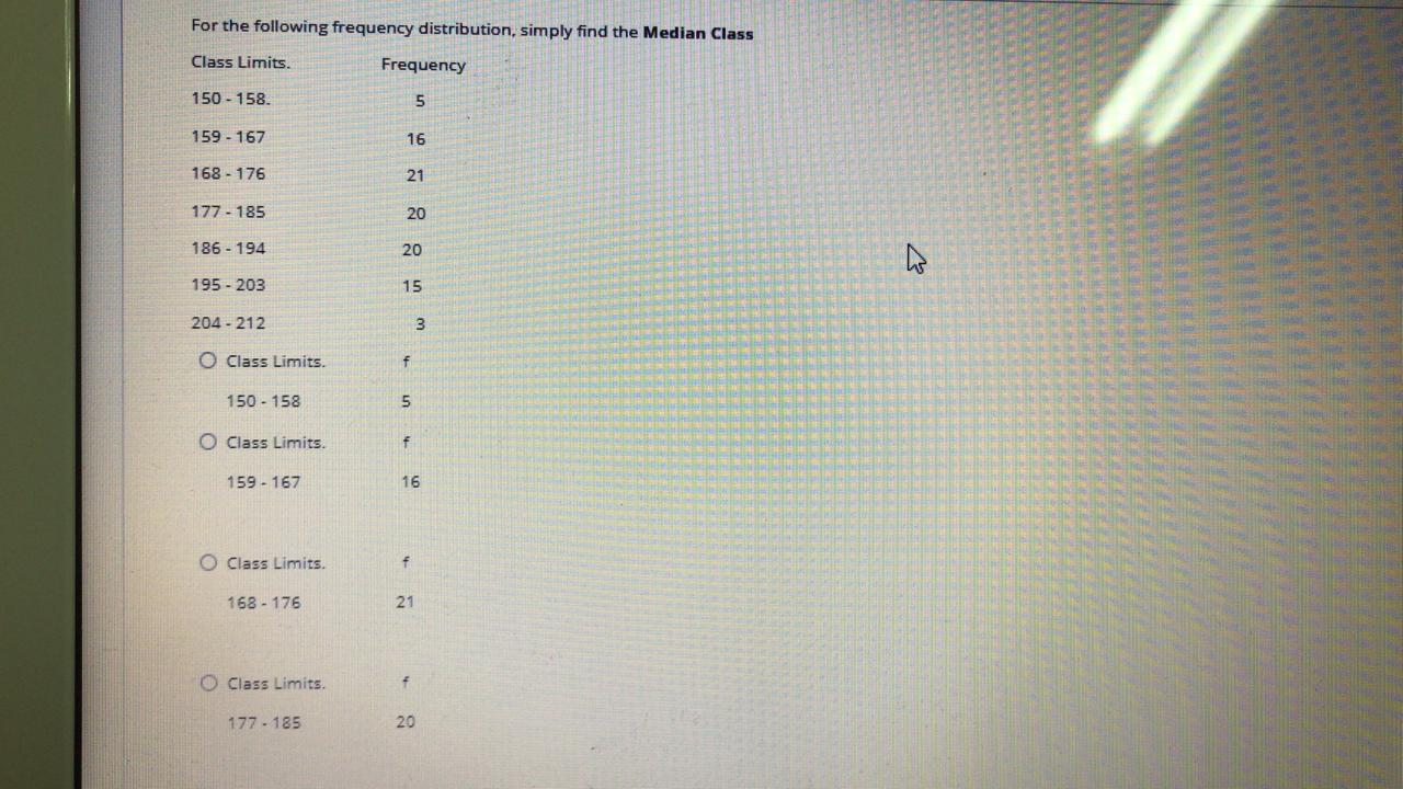 Solved For The Following Frequency Distribution Simply Find