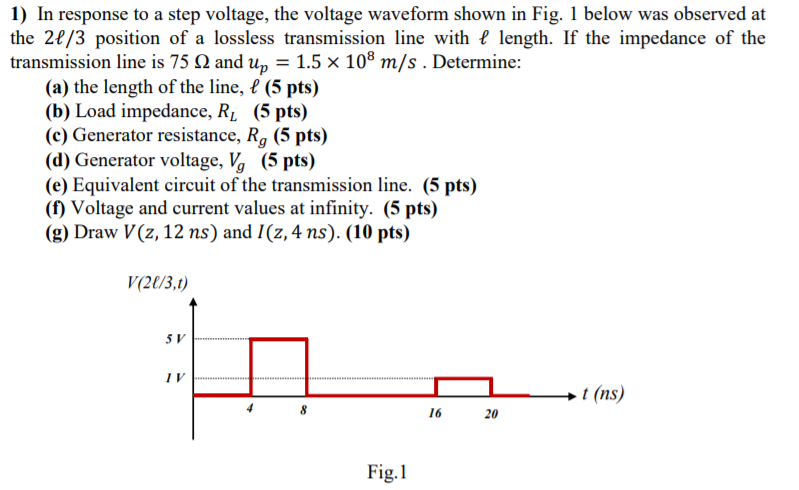 Solved 1) In response to a step voltage, the voltage | Chegg.com