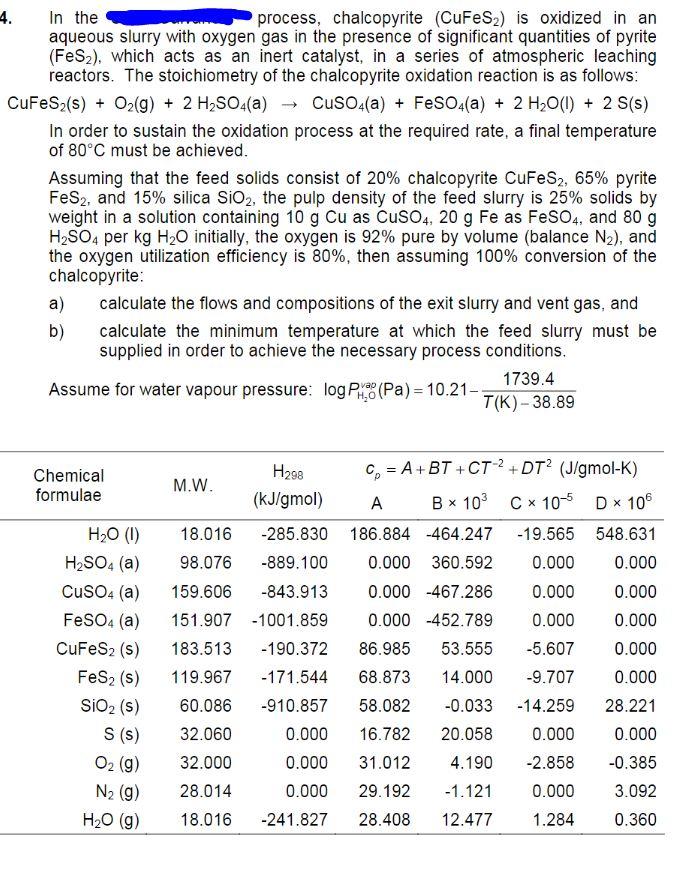 4. In the process, chalcopyrite (CuFeS2) is oxidized | Chegg.com