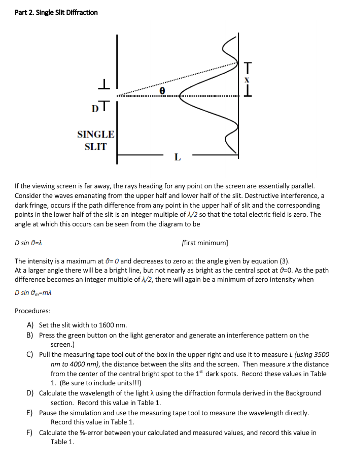 Solved Part 2. Single Slit Diffraction T 1 X 1 DT 0 | Chegg.com