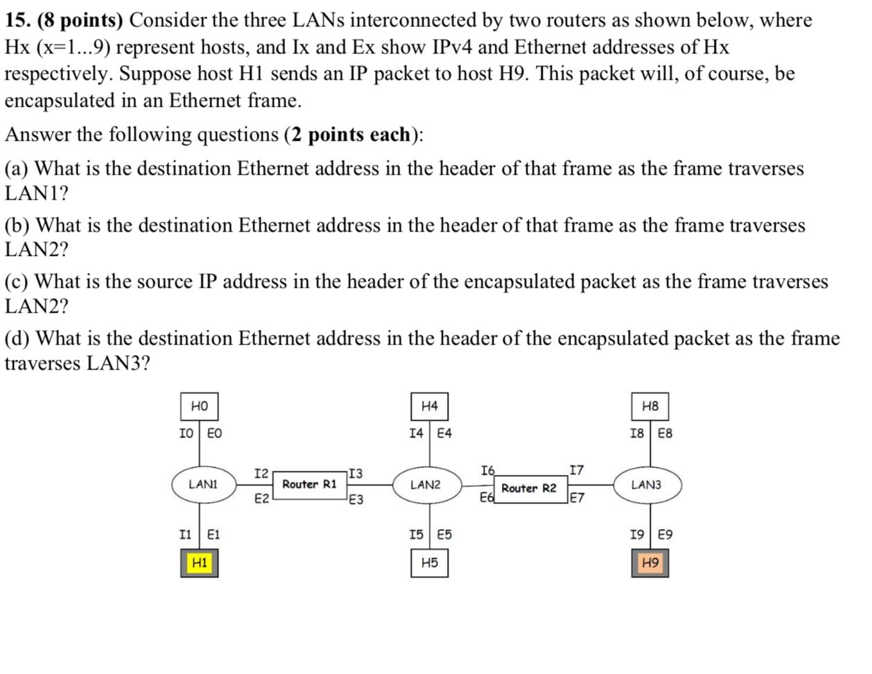 Solved 15. (8 points) Consider the three LANs interconnected | Chegg.com