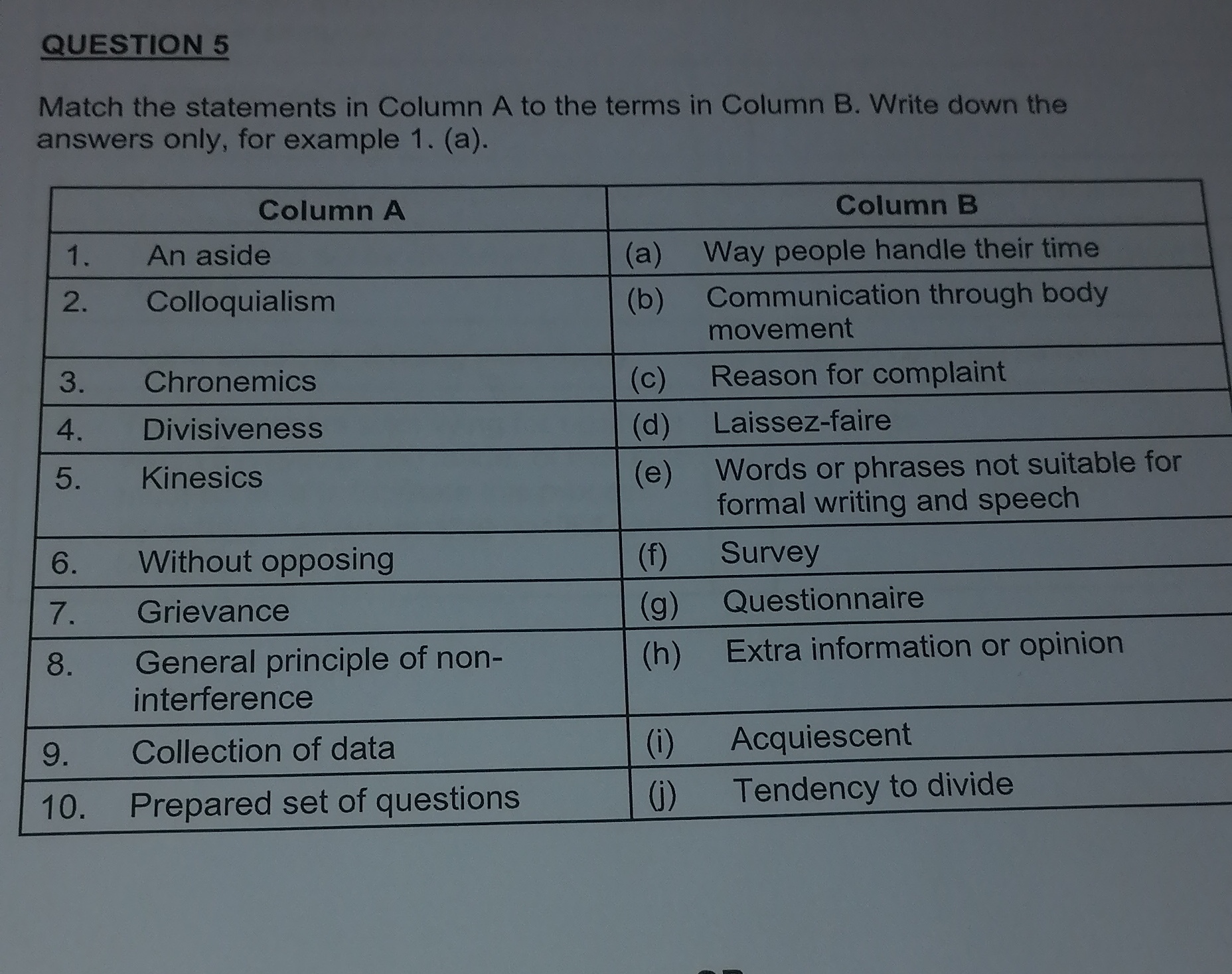 Match the statements in Column A to the terms in | Chegg.com