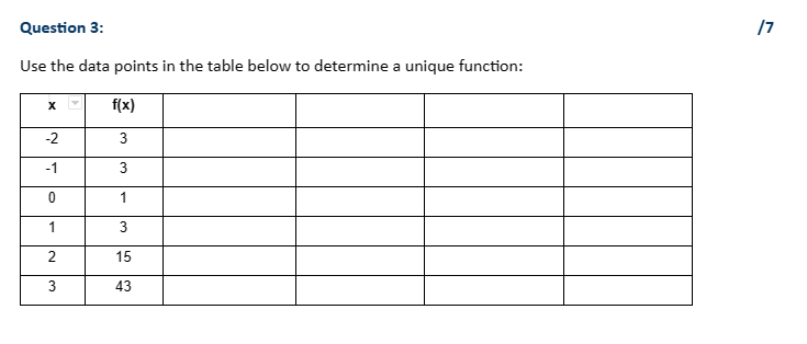 Solved Use the data points in the table below to determine a | Chegg.com