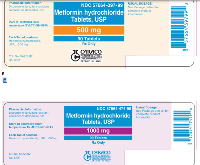 Solved Ordered: Metformin HCL 1 g PO q 12h for 30 days On | Chegg.com
