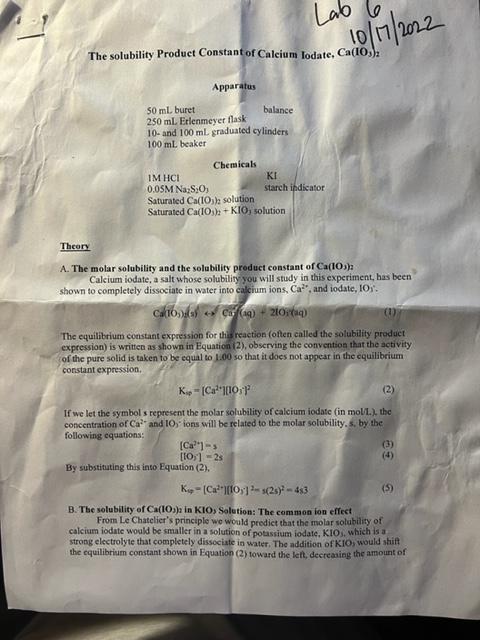 Solved Apparatus Theary A. The molar solubility and the | Chegg.com