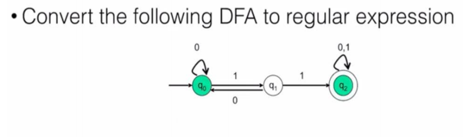 Solved • Convert the following DFA to regular expression 0 | Chegg.com