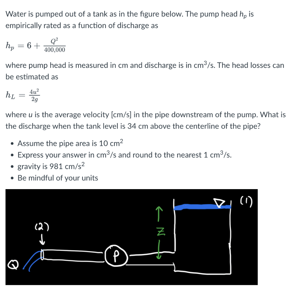 Solved Water is pumped out of a tank as in the figure below. | Chegg.com