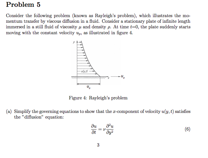Solved Problem 5 Consider the following problem (known as | Chegg.com