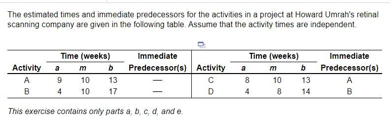 Solved The estimated times and immediate predecessors for | Chegg.com