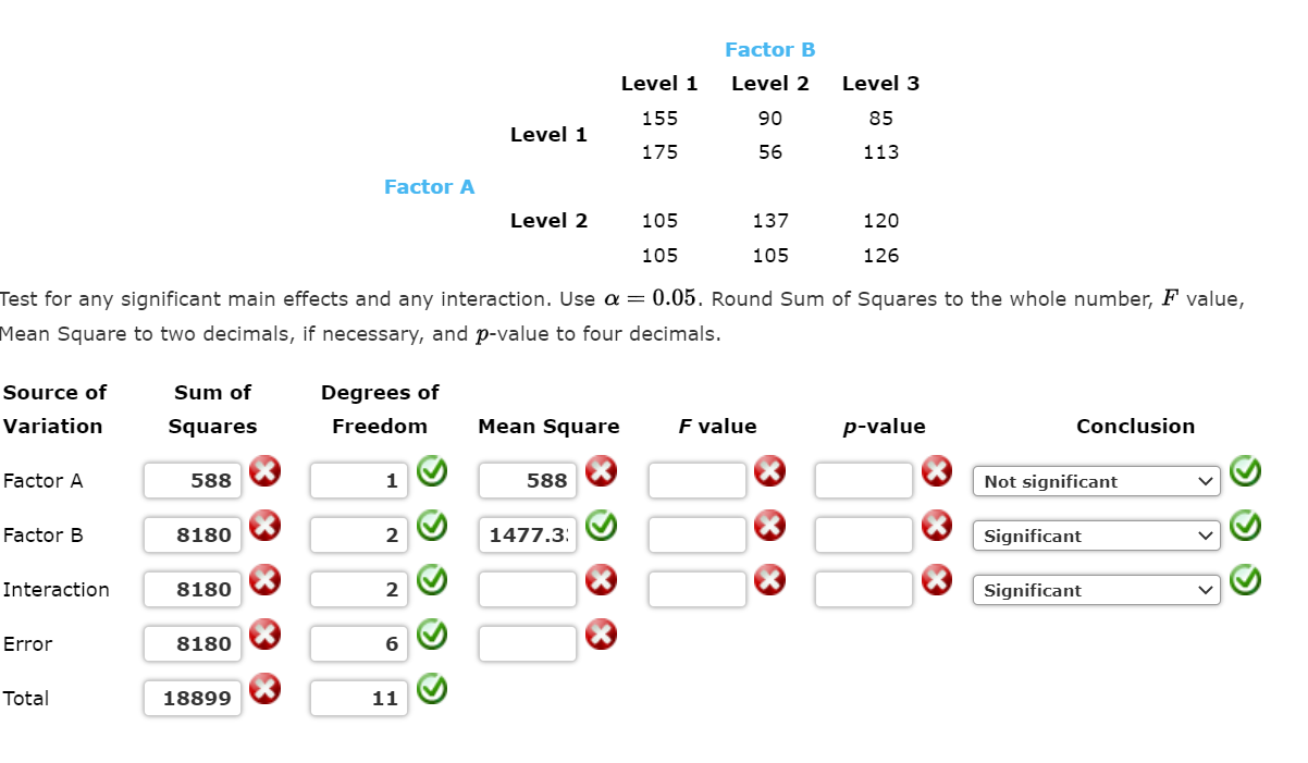 Solved Test for any significant main effects and any | Chegg.com