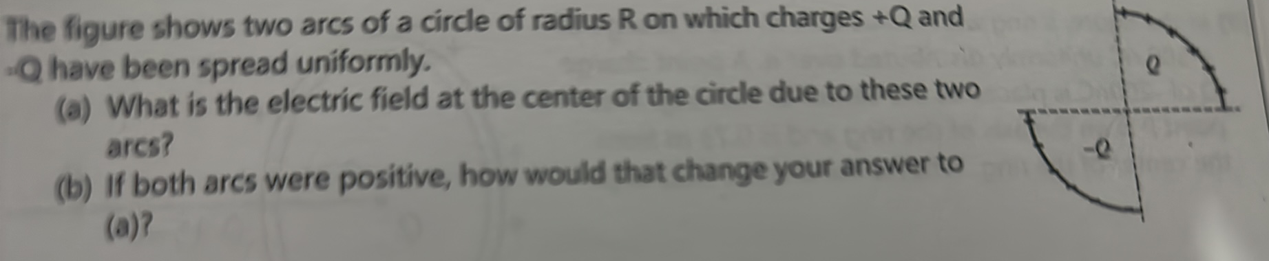 Solved The figure shows two arcs of a circle of radius R on | Chegg.com