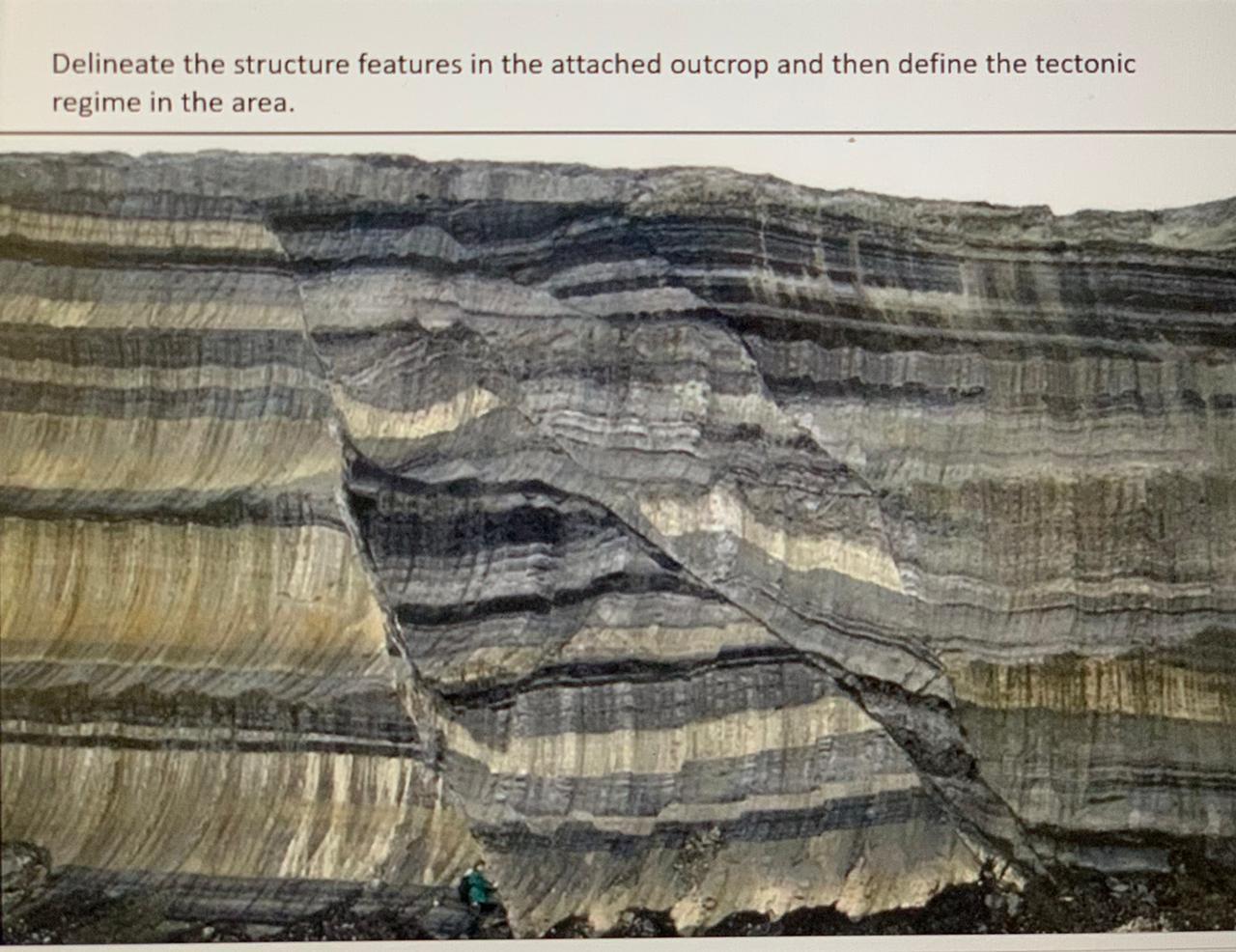 Solved Delineate the structure features in the attached | Chegg.com