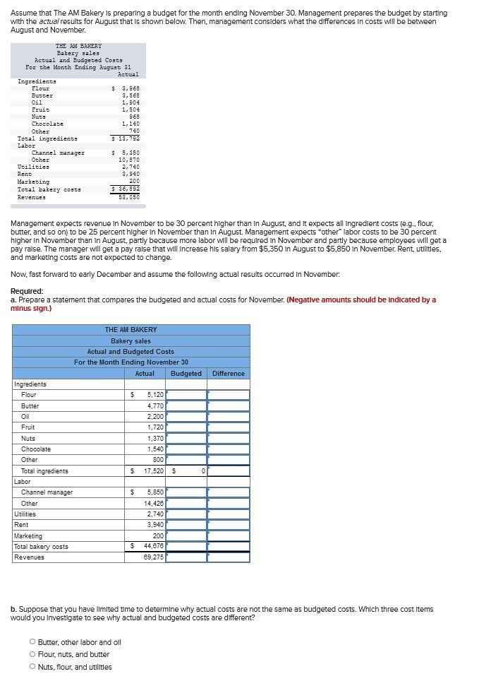 Solved Assume that The AM Bakery is preparing a budget for | Chegg.com