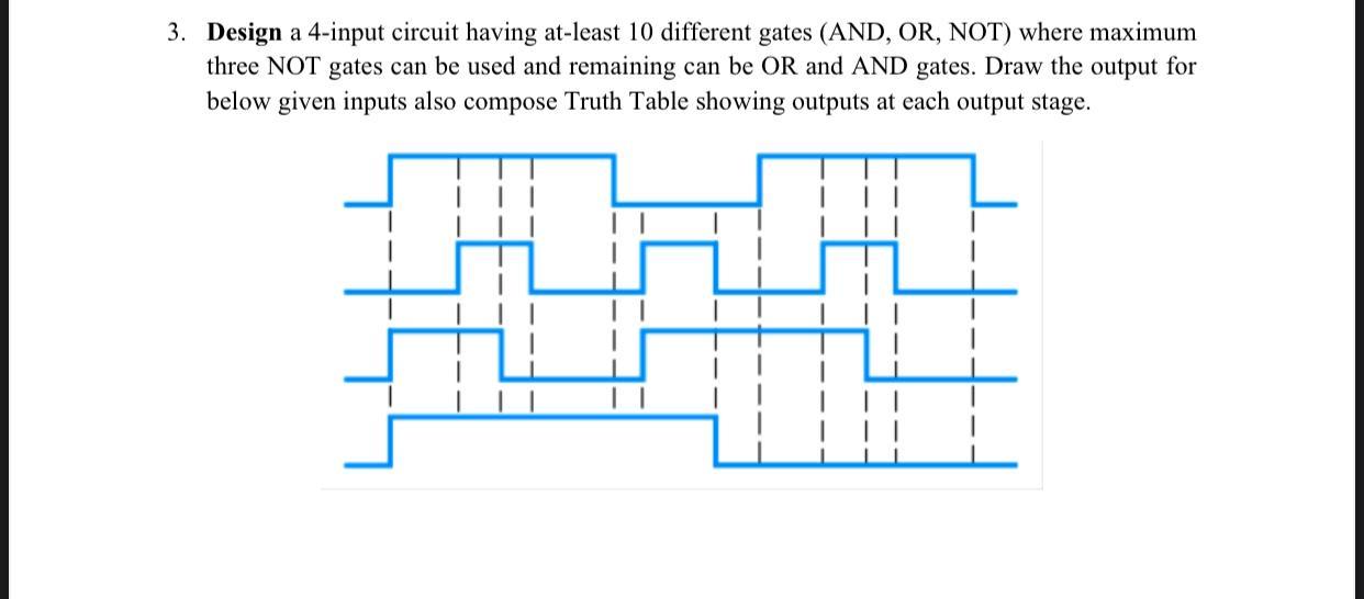 Solved 3. Design a 4-input circuit having at-least 10 | Chegg.com