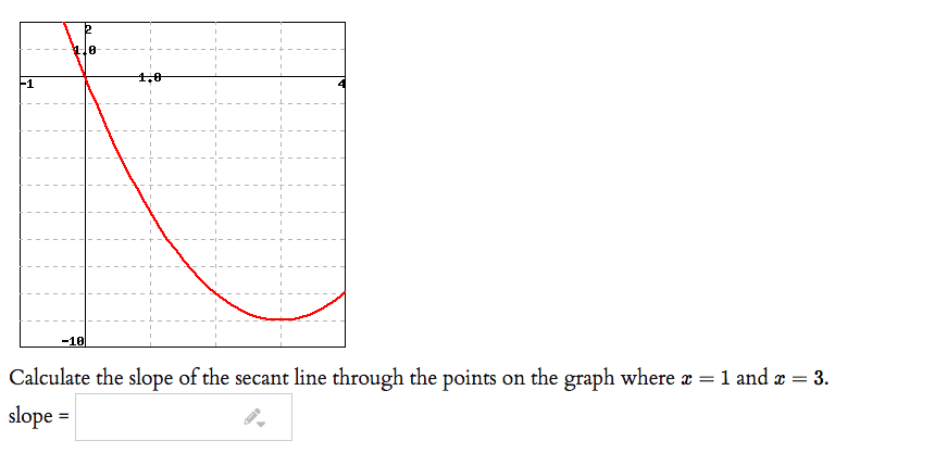 Solved 10 1 -10 Calculate the slope of the secant line | Chegg.com