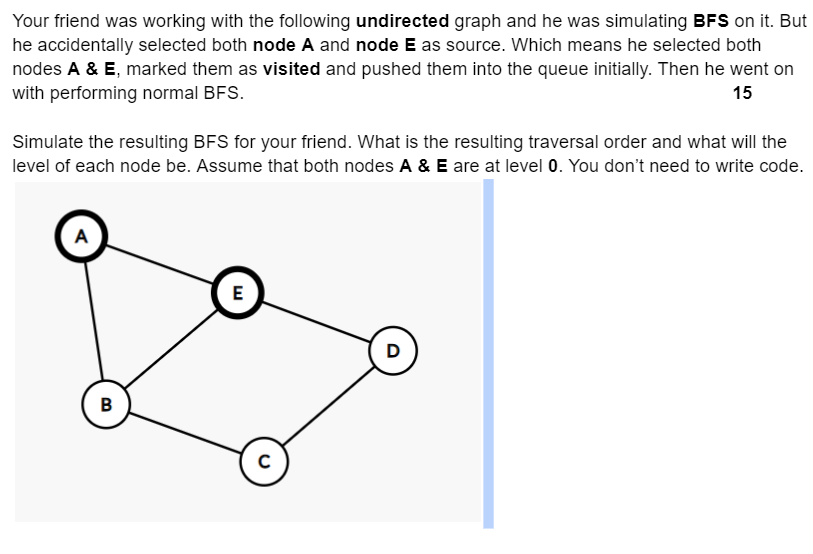 Solved Your friend was working with the following undirected | Chegg.com