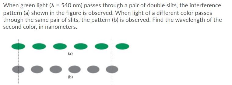 Solved When green light ( = 540 nm) passes through a pair of | Chegg.com