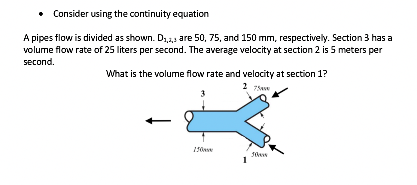Solved Consider using the continuity equation A pipes flow | Chegg.com