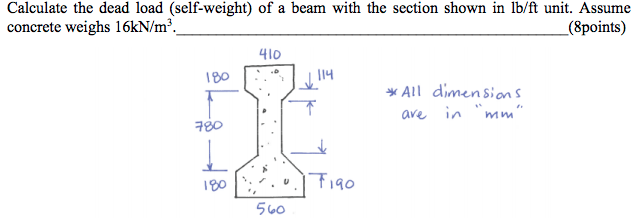 Solved Calculate the dead load (self-weight) of a beam with | Chegg.com