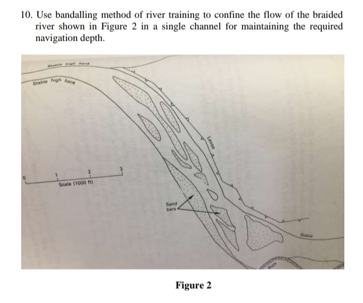 Solved 0 . Use bandalling method of river training to | Chegg.com