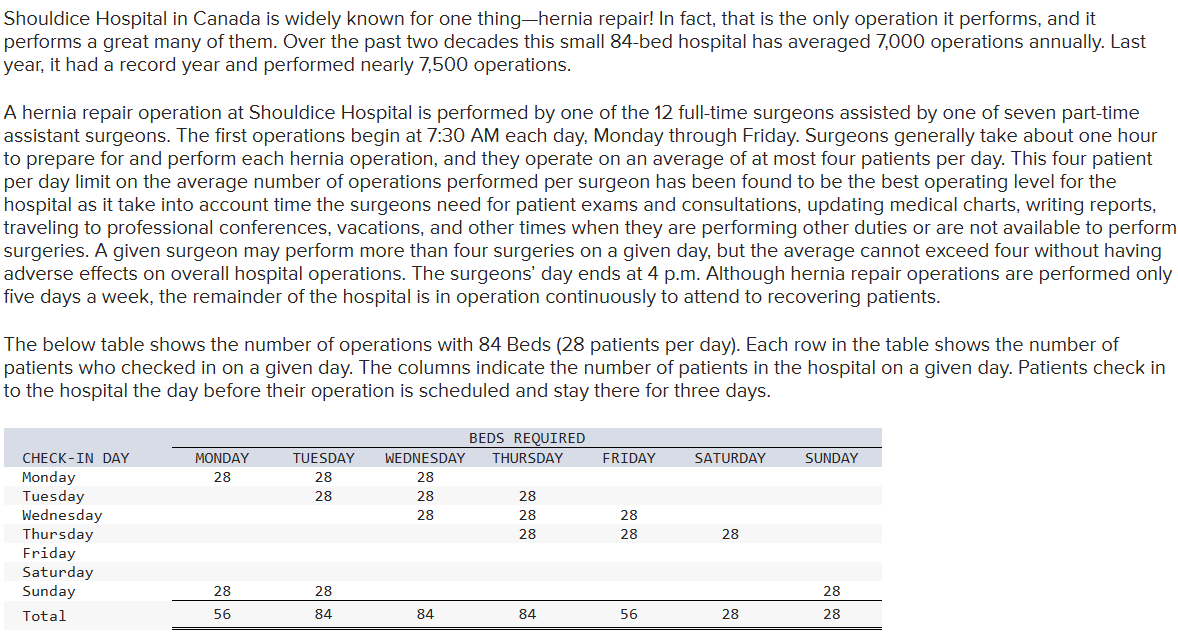 Solved For example, the first row of the table shows that 28 | Chegg.com