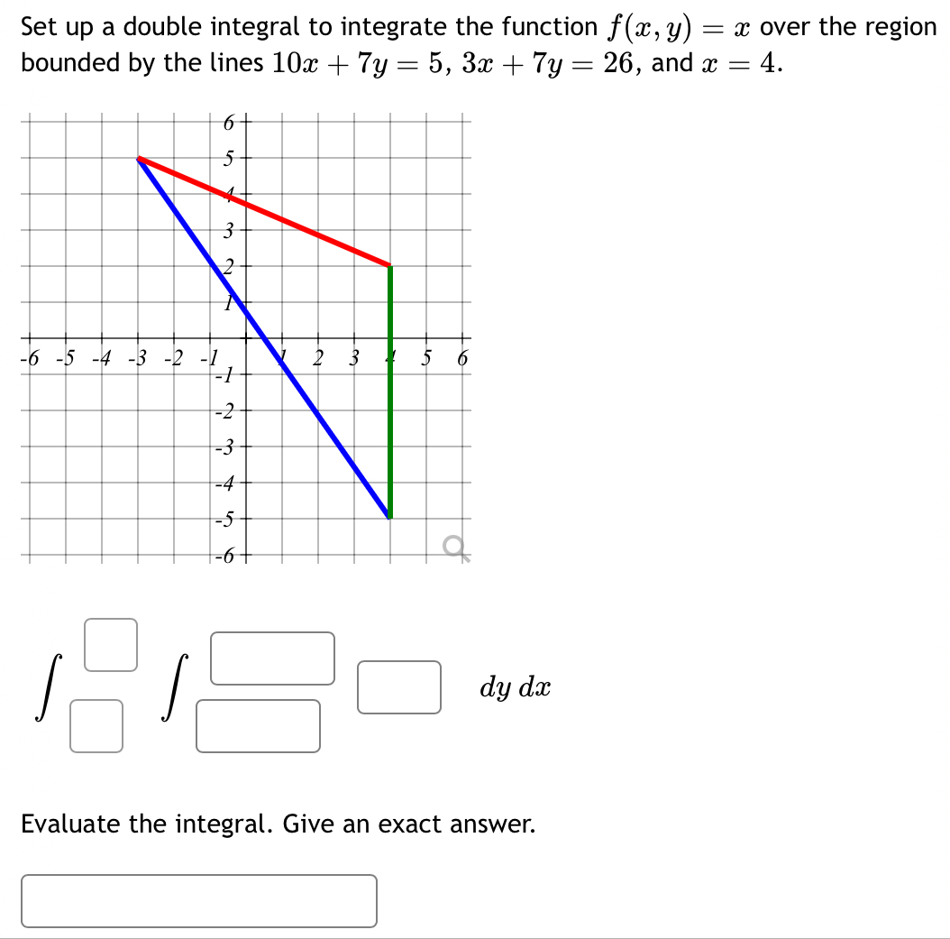 Solved Set up ﻿a double integral to ﻿integrate the function | Chegg.com