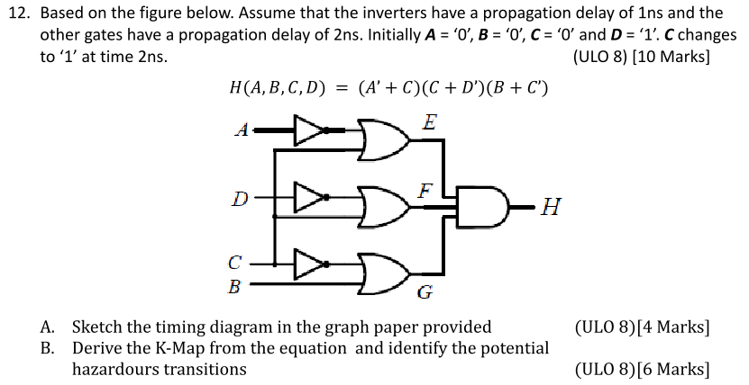 Solved A. ﻿Sketch the timing diagram in the graph paper | Chegg.com