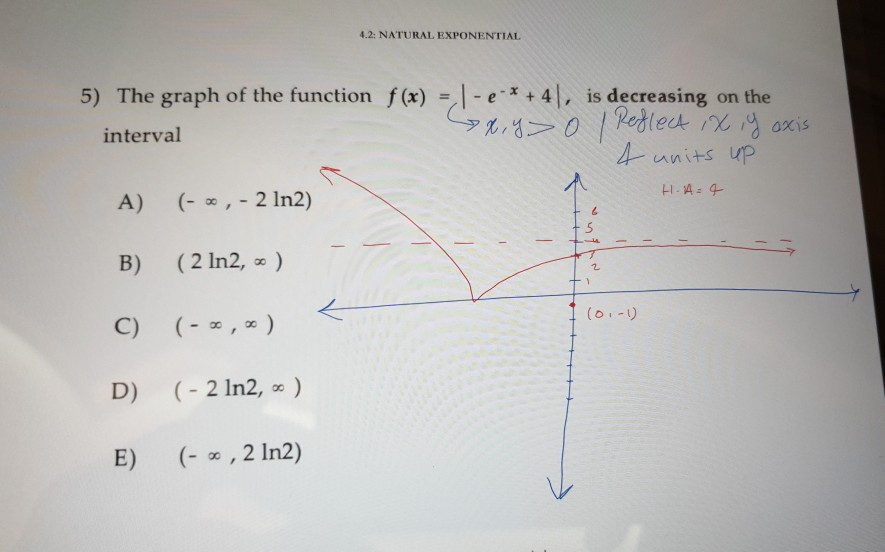 Solved what is the meaning of - 2 ln2 -in the options , and | Chegg.com